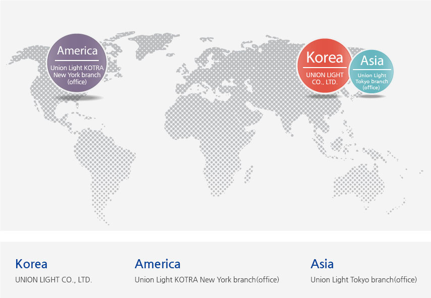 UNIVIS en | Univis Networks